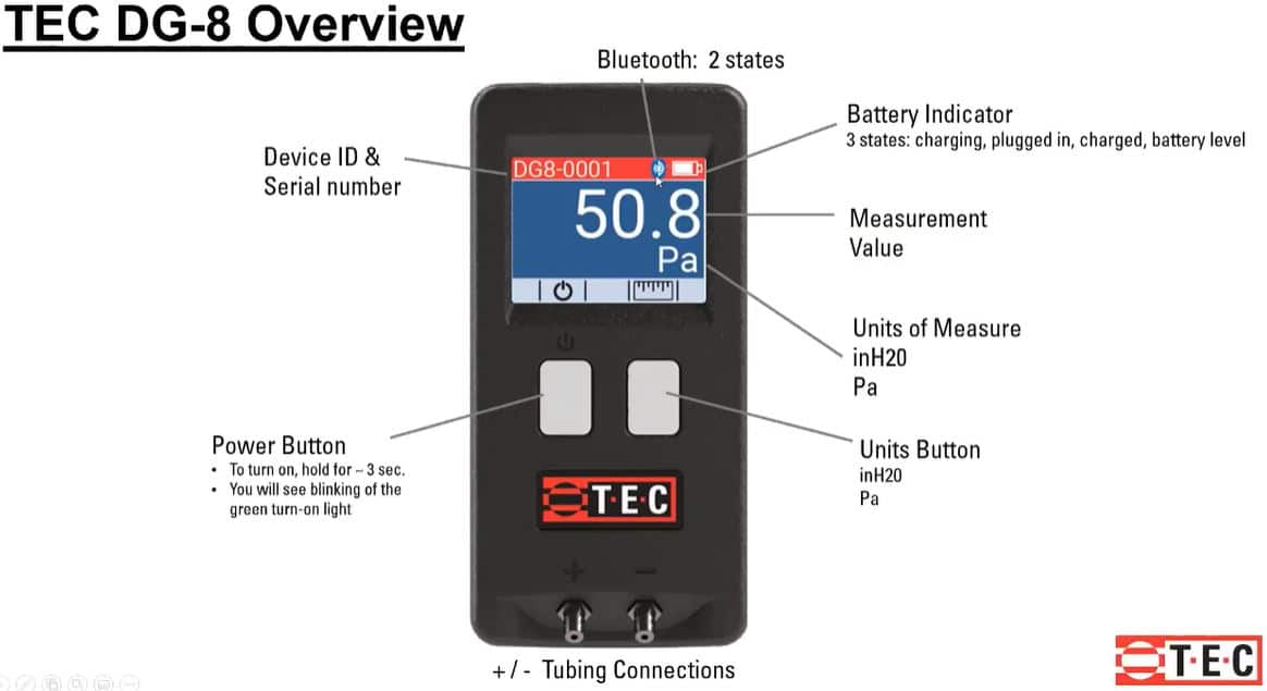 TEC DG-8 » Monroe Infrared