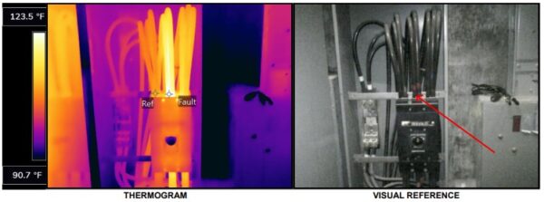 Infrared Electrical Inspections